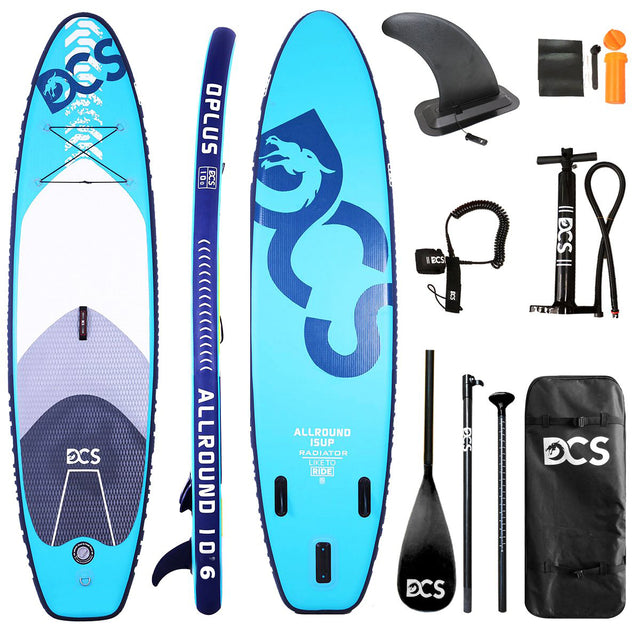 Planet Sports – Planet Sports AU